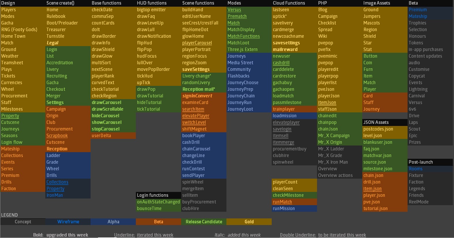 Crunch week 5: renderTextures, rexUI plugins and PWAs with Workbox – Tickle Monster